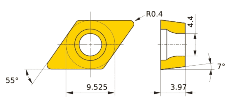 Selection of Carbide Inserts | NSTS