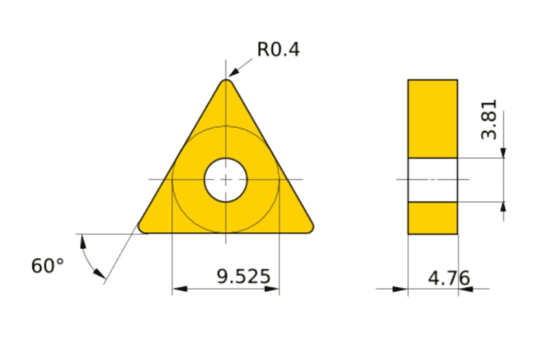 Selection of Carbide Inserts | NSTS